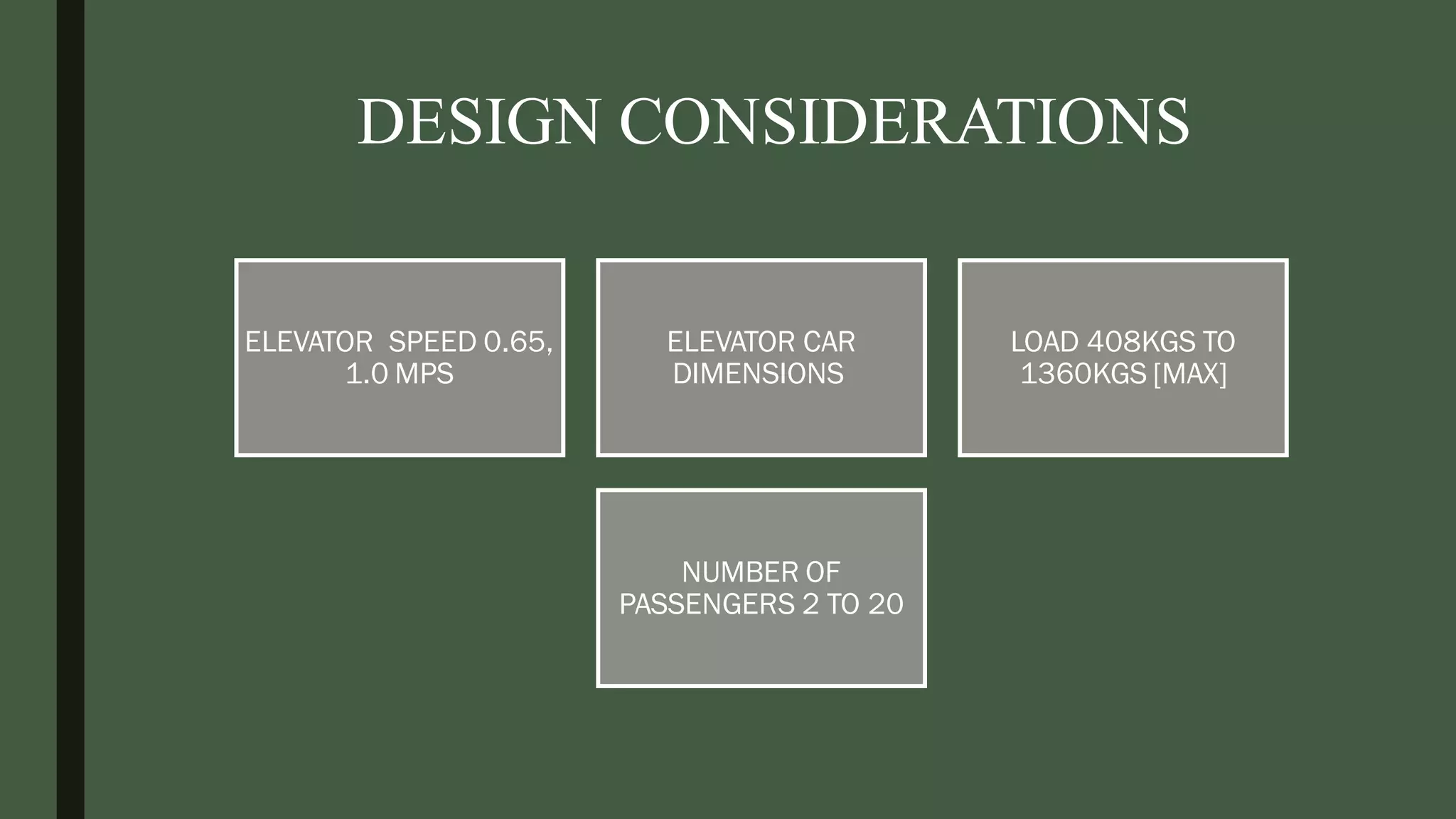 PIGEON ELEVATORS PPT BNI.pdf