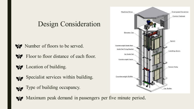 PIGEON ELEVATORS PPT BNI.pdf