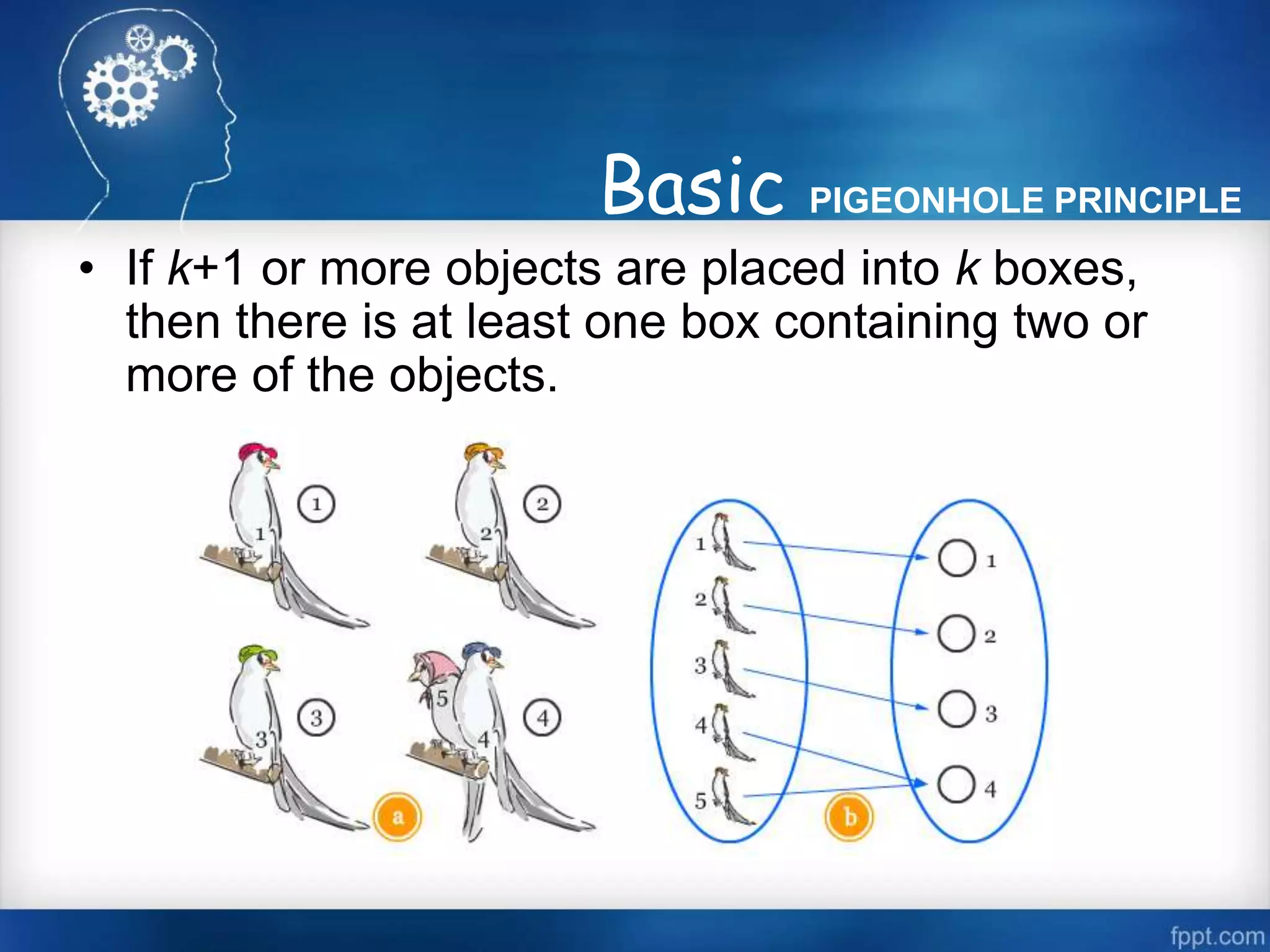 Pigeonhole Principle - Seminar In Problem Solving In Mathematics | PPTX