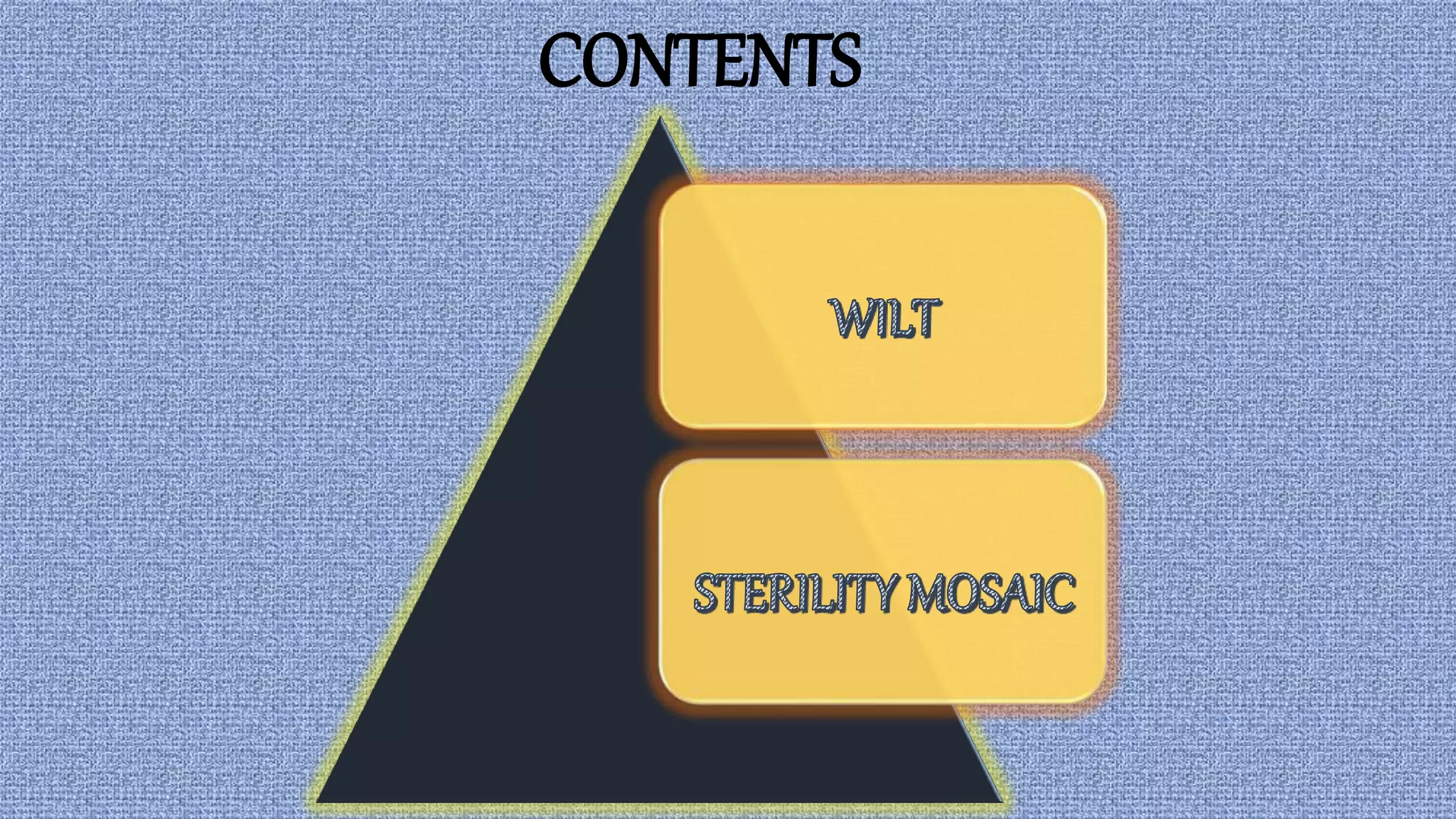 Pigeon pea diseases RLBCAU | PPTX