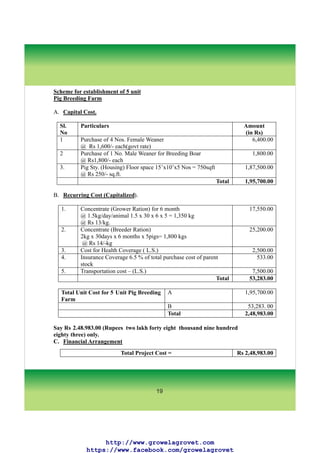 Pig Farming Guide | PDF