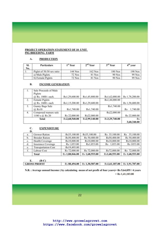 Pig Farming Guide | PDF