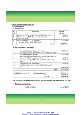 Pig Farming Guide | PDF