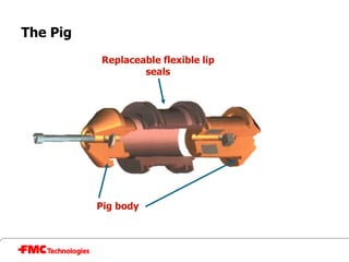 piggable system.ppt