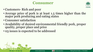 PIGGERY PRESENTATION BY NABARD for all types | PPTX
