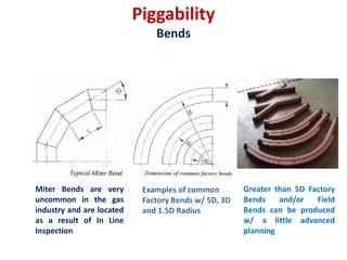 Pigging | Pipeline Cleaning | Pigging Safety | Gaurav Singh Rajput | PDF