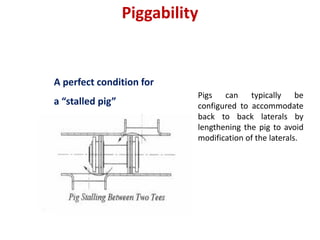 Pigging | Pipeline Cleaning | Pigging Safety | Gaurav Singh Rajput | PDF