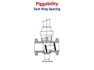 Pigging | Pipeline Cleaning | Pigging Safety | Gaurav Singh Rajput | PDF