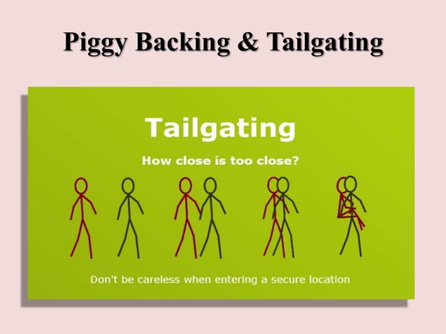 Piggy Backing & Tailgating (Security) | PPT