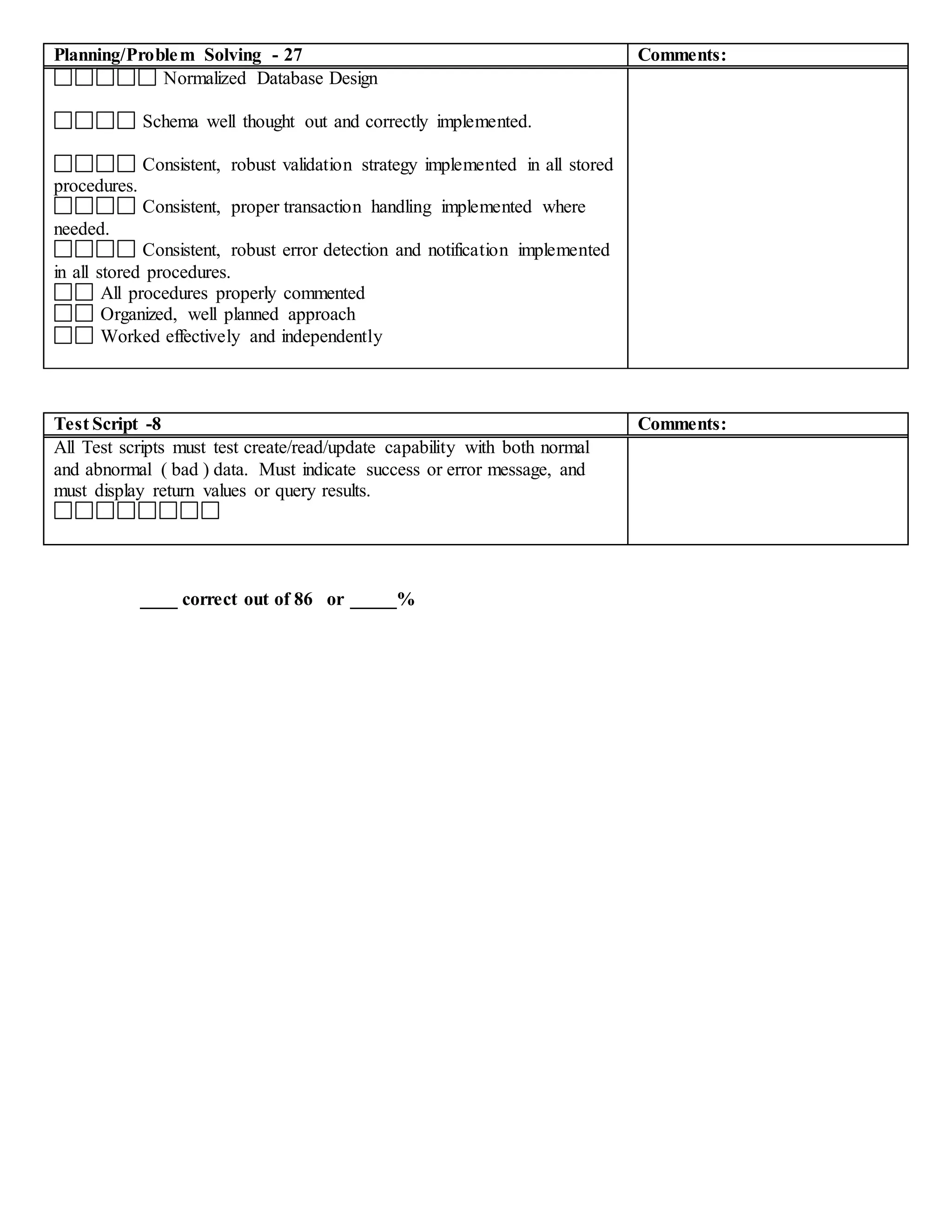 Bank Database Project | DOC