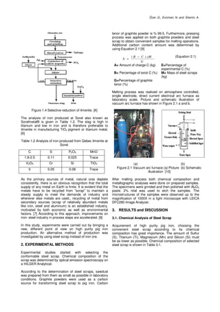 Pig iron.pdf