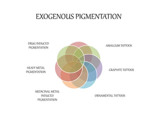 oral pigmentation in detail of oral cavity | PPTX