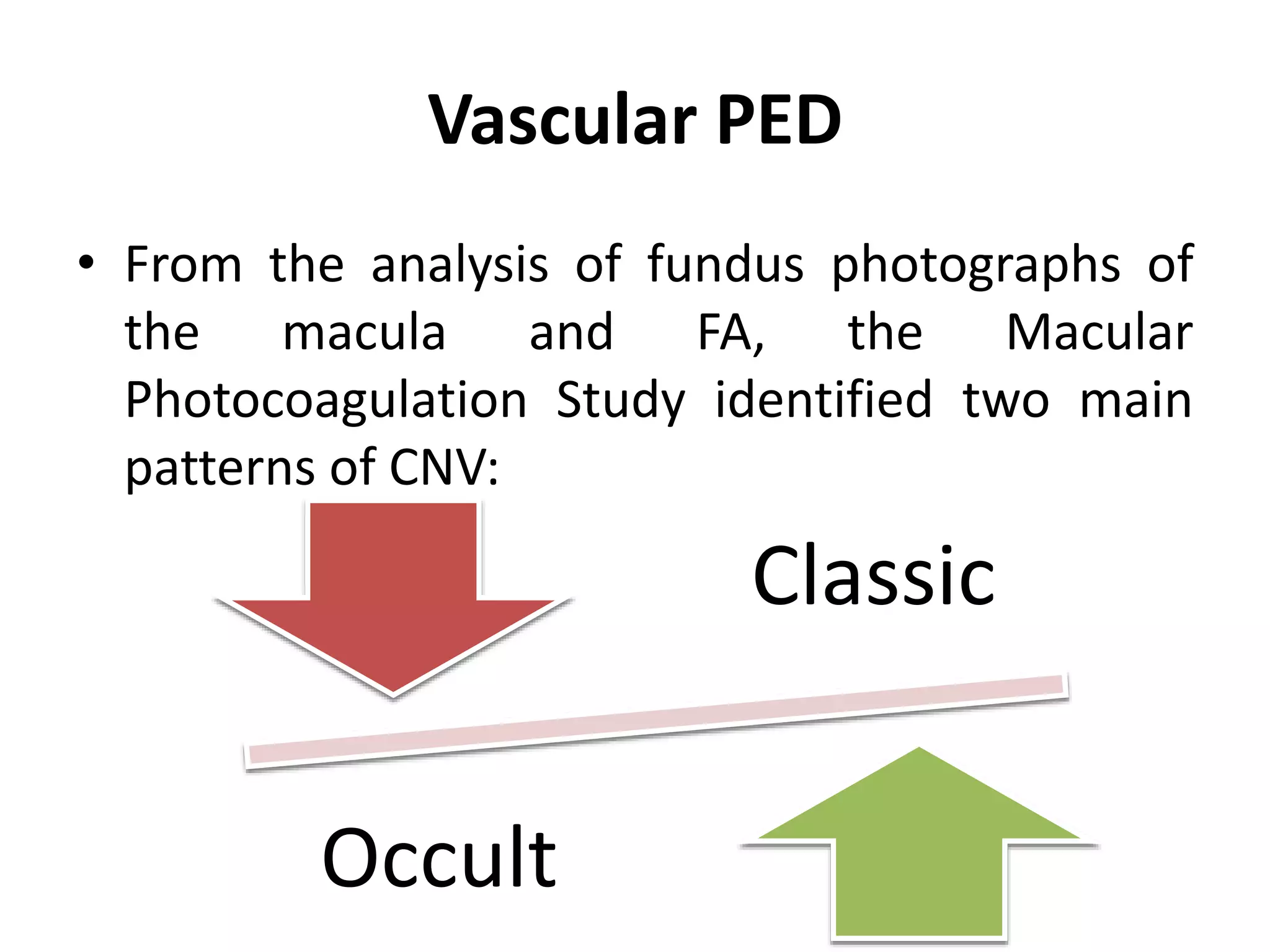 Pigment epithelial defect and intraretinal fluid | PPTX