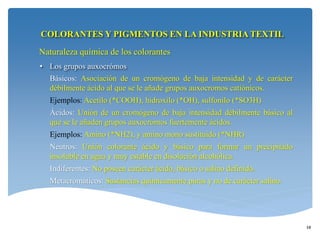 Pigmentos y Colorantes.pptx