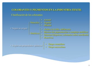 Pigmentos Y Colorantes Pptx