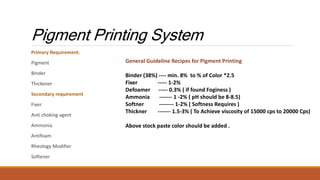 Pigment printing problems & discussion | PPTX