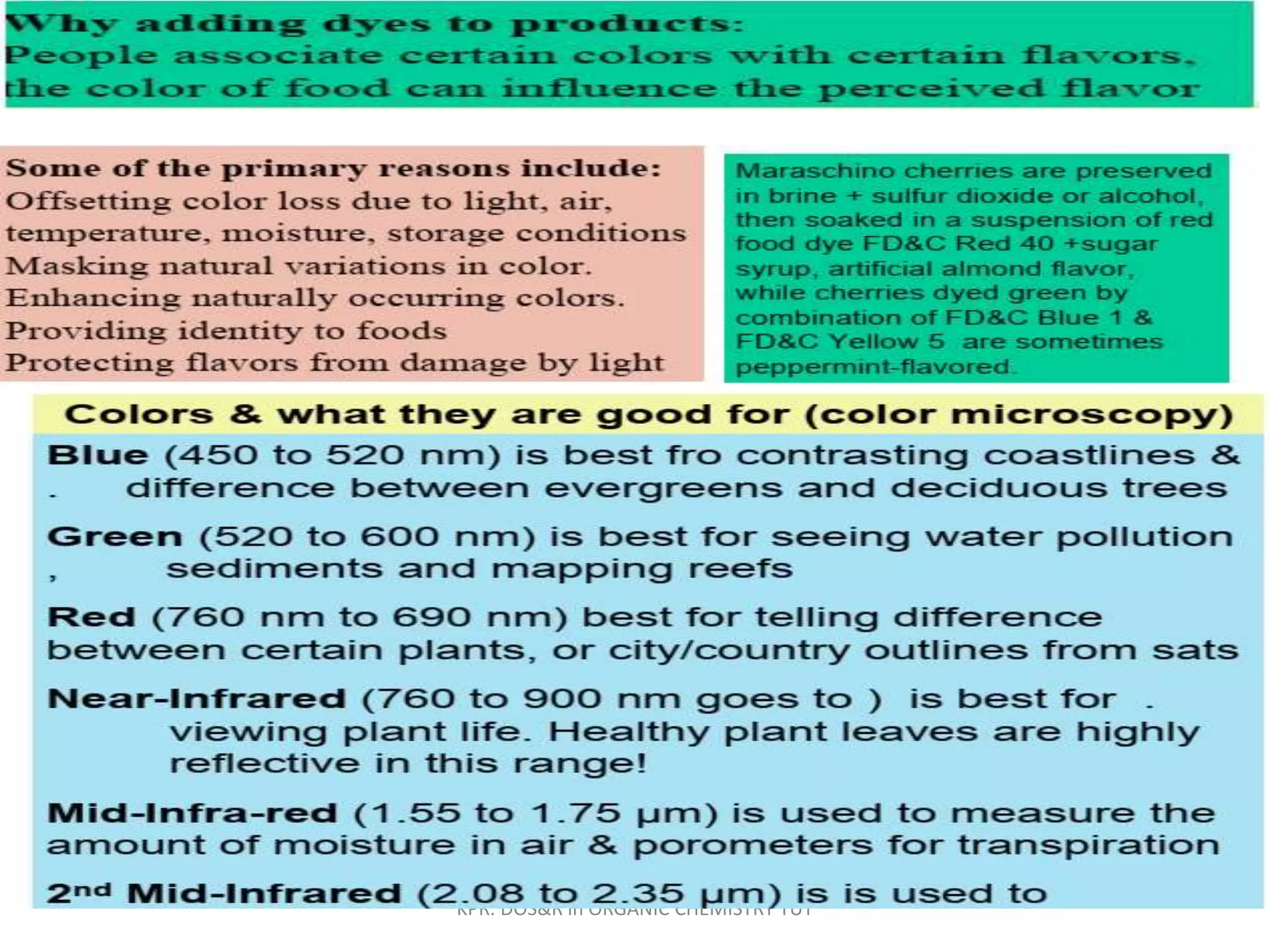 Pigments:Food Colorants, Classification, Role and Extraction | PPTX