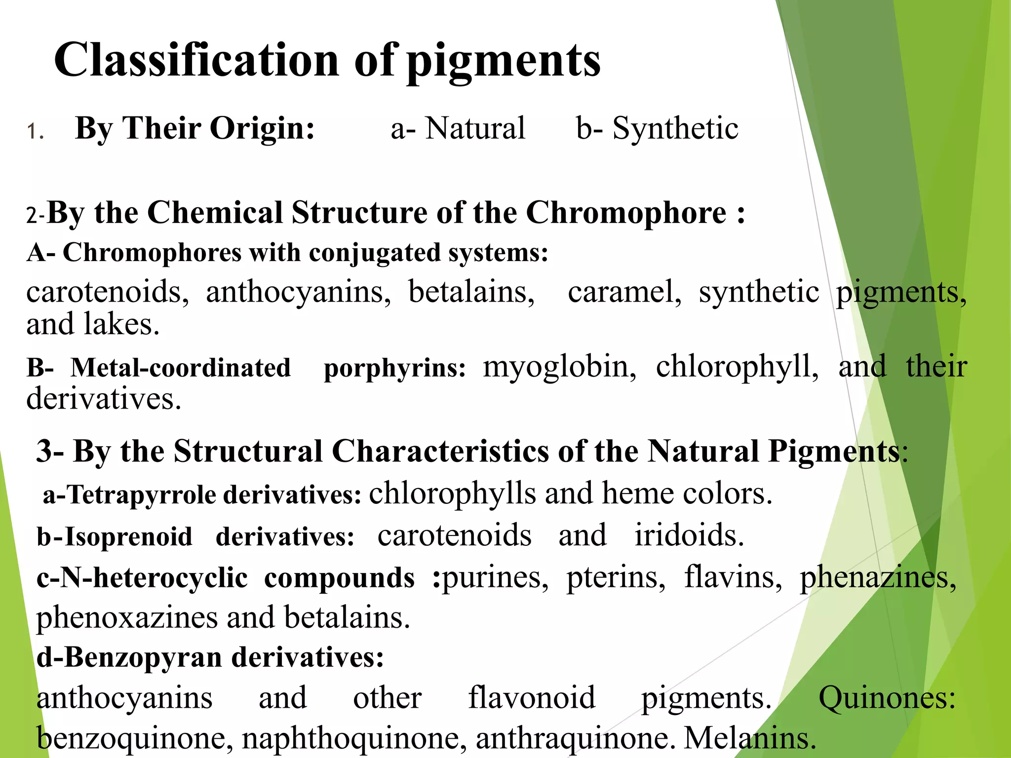 Types of paint pigments by LAIQ | PPTX