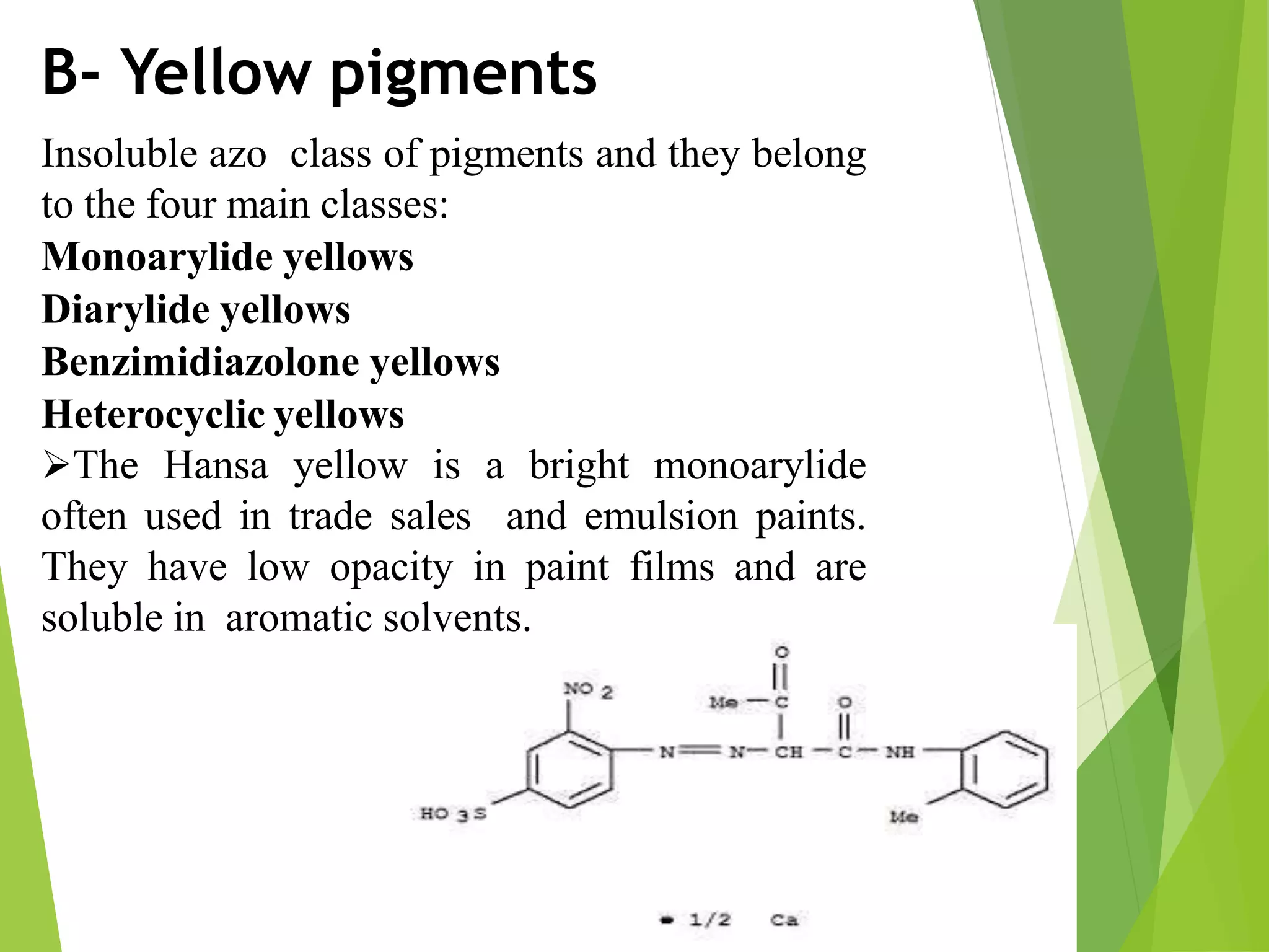 Types of paint pigments by LAIQ | PPTX