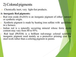 Types of paint pigments by LAIQ | PPTX