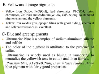 Types of paint pigments by LAIQ | PPTX