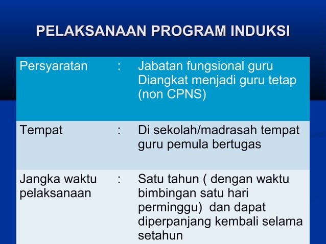 Program Induksi Guru Pemula | PPT