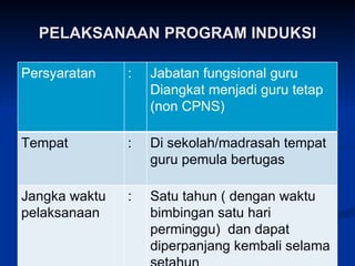 PROGRAM INDUKSI GURU PEMULA | PPT