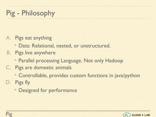 Introduction to Pig & Pig Latin | Big Data Hadoop Spark Tutorial ...