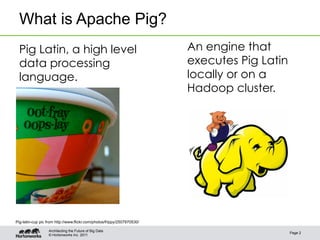 Pig programming is fun | PDF