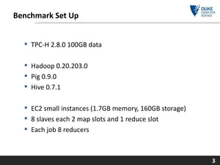 Pig TPC-H Benchmark and Performance Tuning | PPT | Databases | Computer Software and Applications