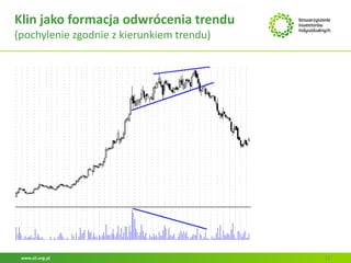Piguła at cz.14. - Flagi, chorągiewki, kliny i prostokąty | PDF