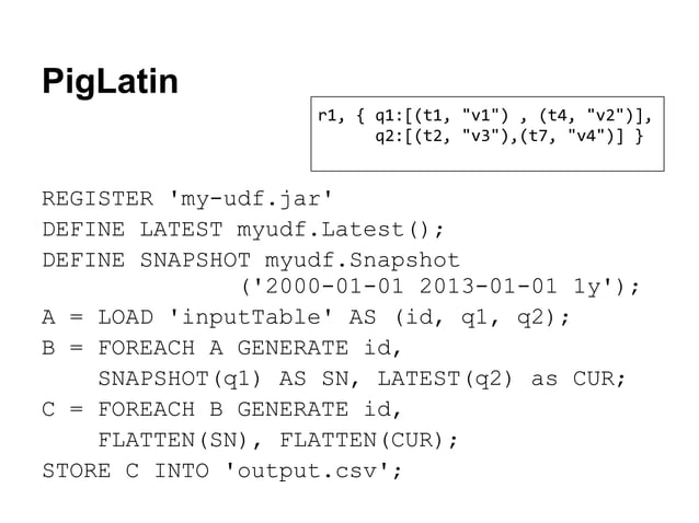 Apache PIG - User Defined Functions | PDF Apache PIG - User Defined Functions | PDF