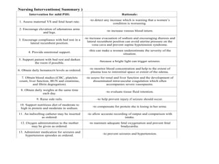 HYPERTENSION DURING PREGNANCY SECOND SEMESTER | PPT