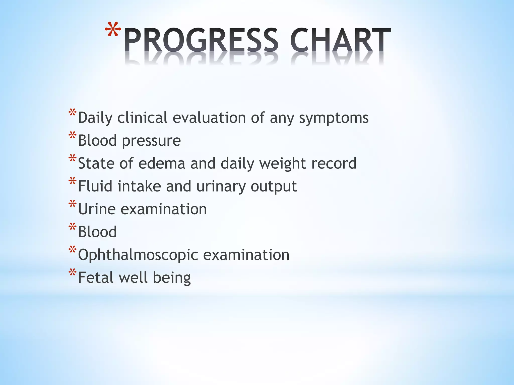 PIH preeclampsia : Midwifery and obstetrical nursing | PPTX