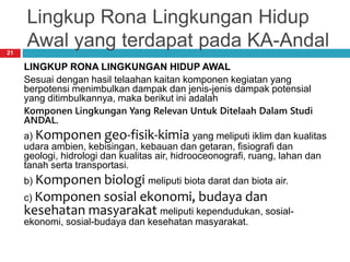 Pihak yang terlibat dalam penyusunan amdal | PPTX