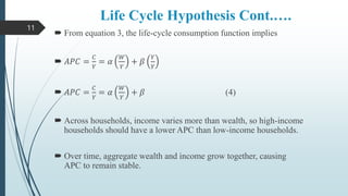 Permanent and Life Cycle Income Hypothesis | PPTX