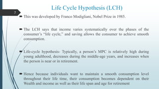 Permanent and Life Cycle Income Hypothesis | PPTX
