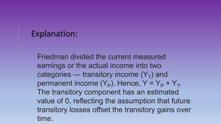 Permanent Income Hypothesis.pptx