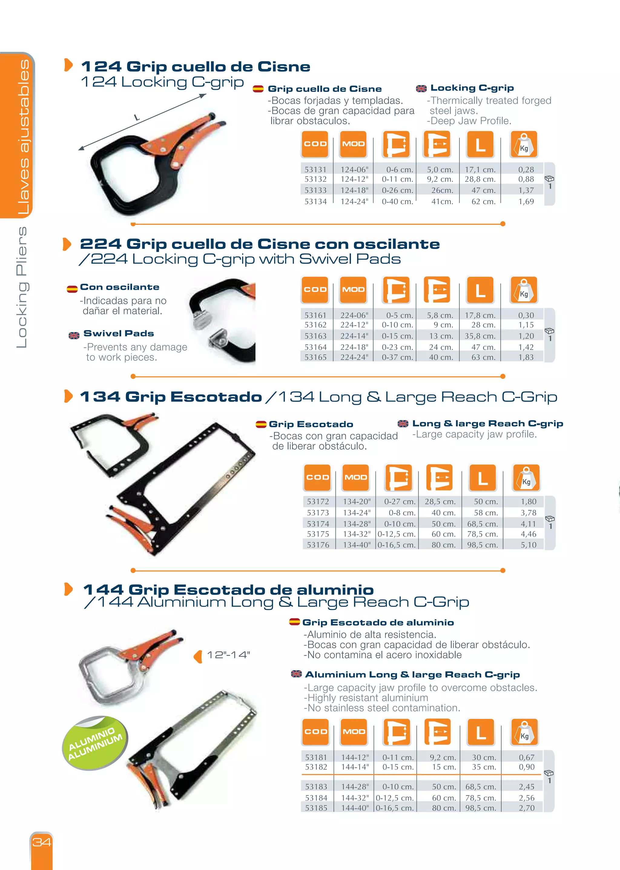 Piher catalogue 2013 | PDF