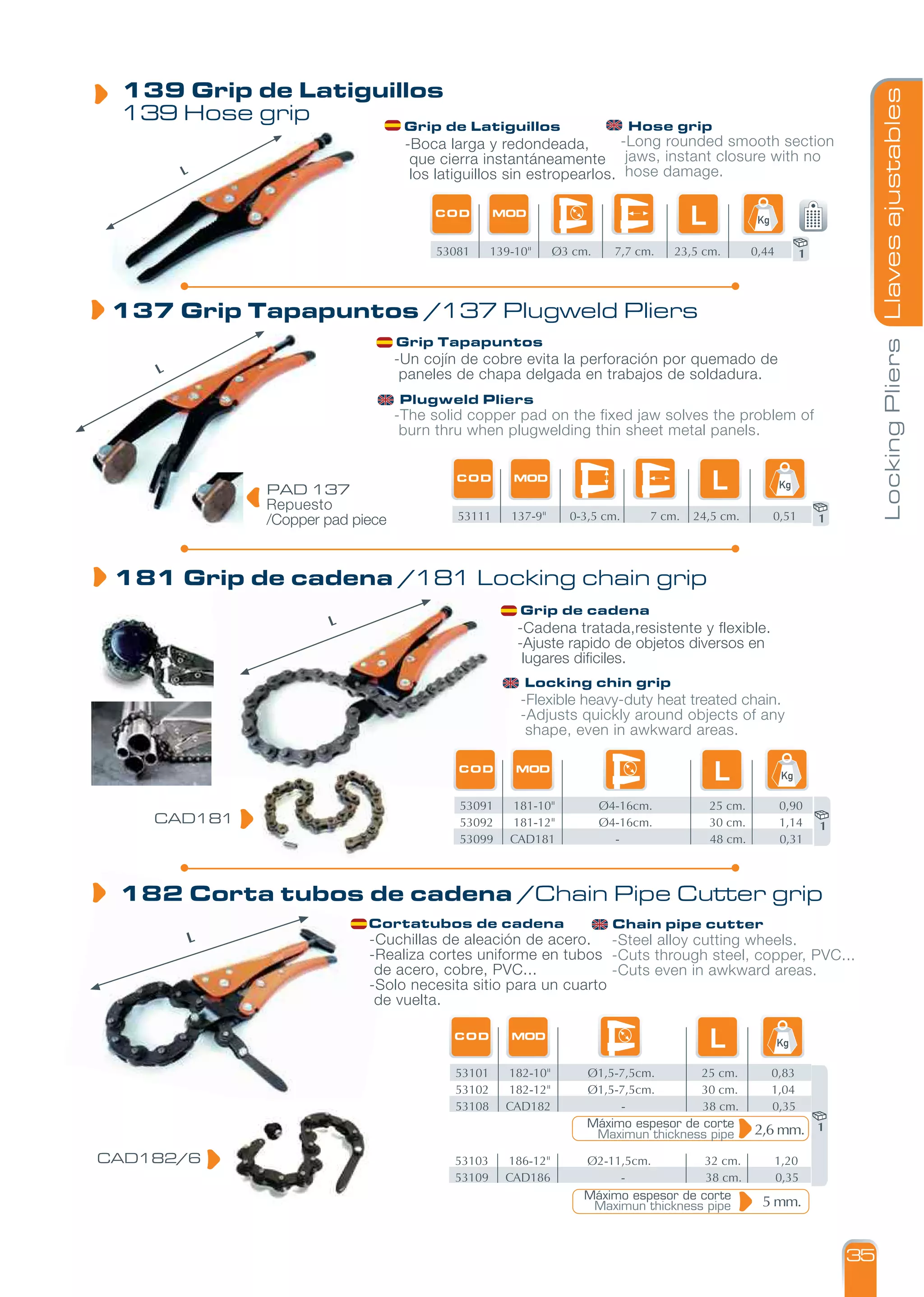 Piher catalogue 2013 | PDF