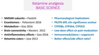 Ketamine analgesia - current practice and emerging concepts - Jan ...