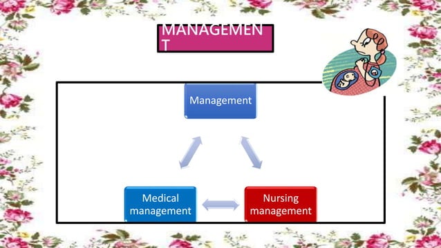 PIH Nursing Management | PPTX | Pregnancy | Reproductive Health