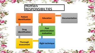 PIH Nursing Management | PPTX