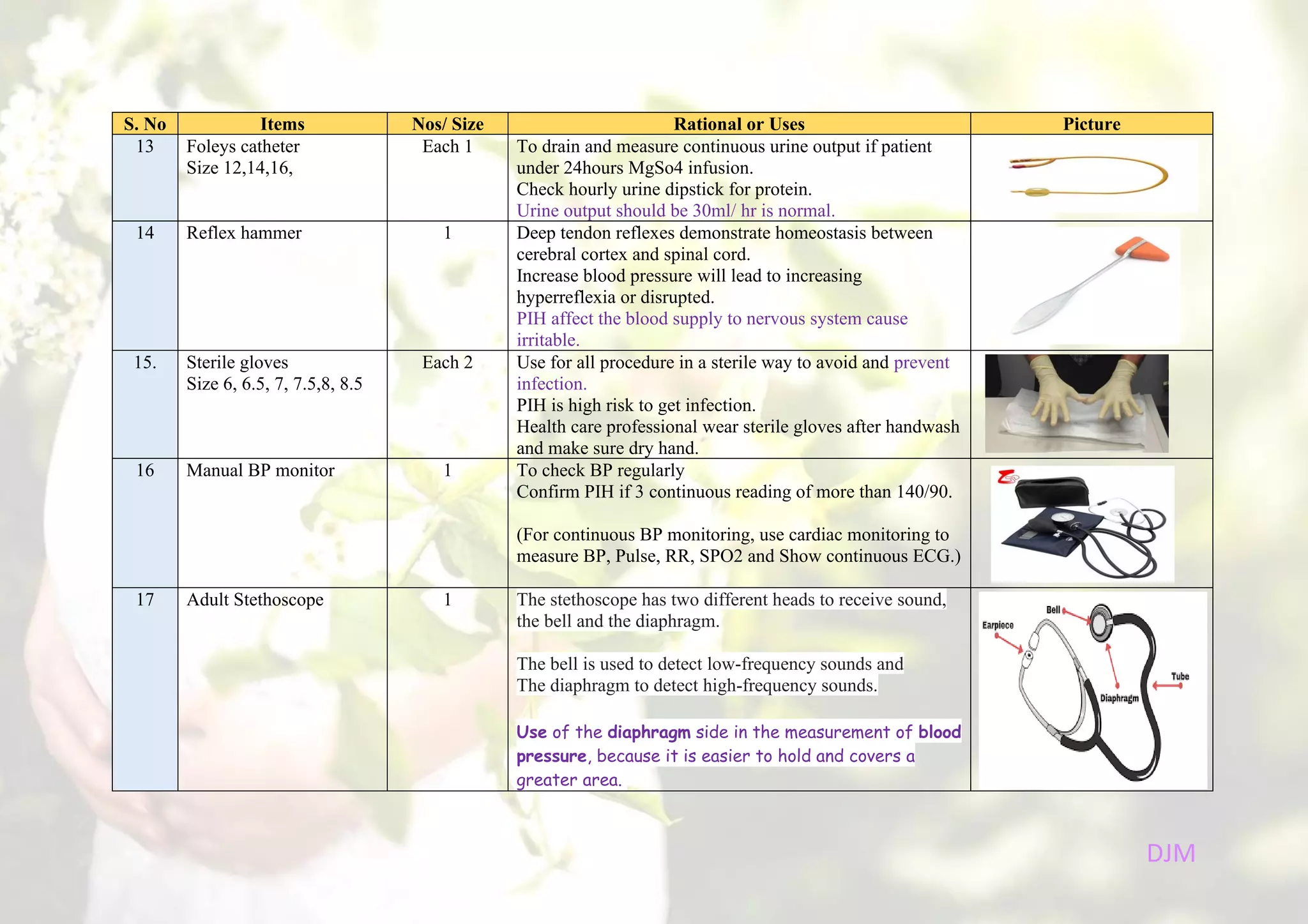 PIH or preeclampsia Trolley | PDF
