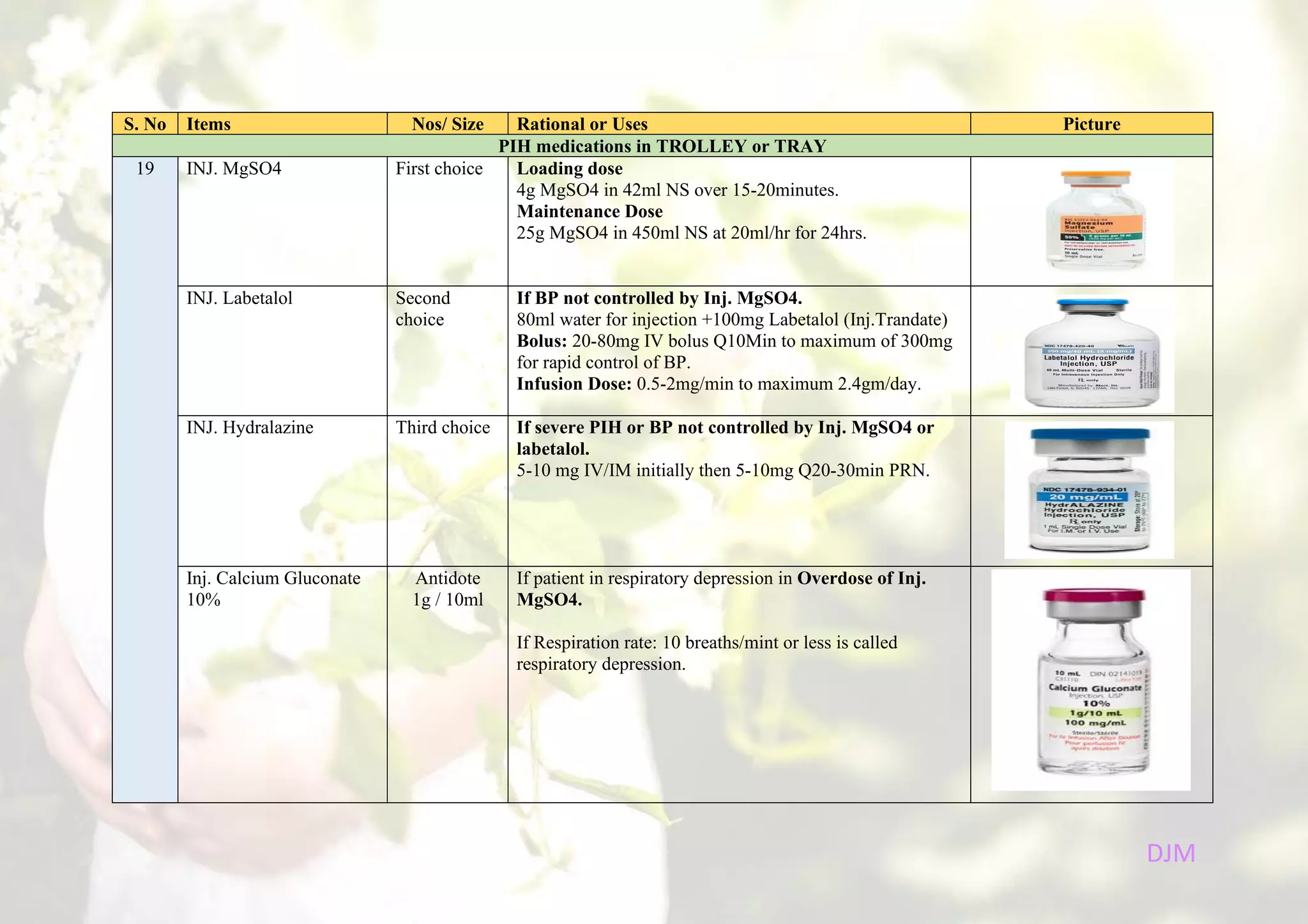 PIH or preeclampsia Trolley | PDF