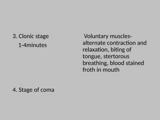 PIH Mechanism, clinical presentation, evaluation and management | PPTX