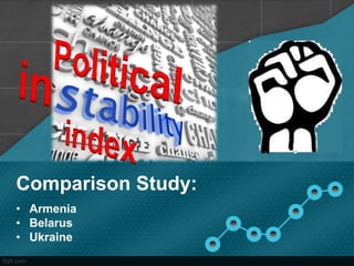 Political Instability Index | PPTX