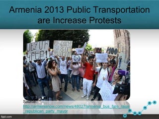 Political Instability Index | PPTX