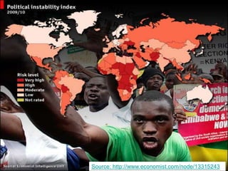 Political Instability Index | PPTX