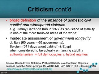 Political Instability Index | PPTX